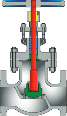 Powell Valves - Texas Distributor - Advanced Industries